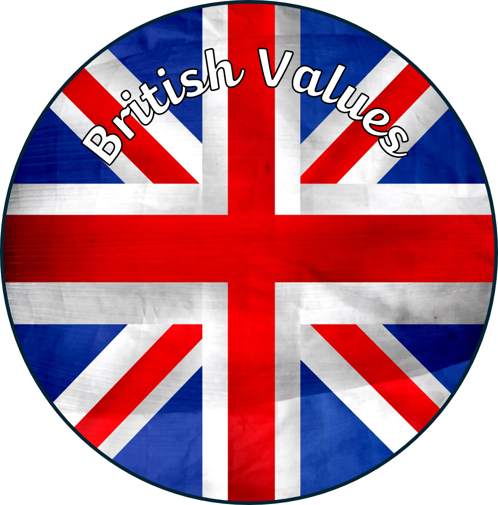 Our Learning - Gosford Park Primary School