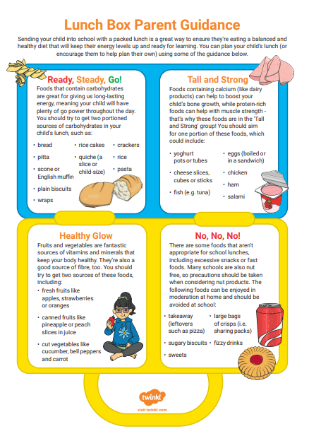 Healthy-Lunchbox-Guidance - Gosford Park Primary School